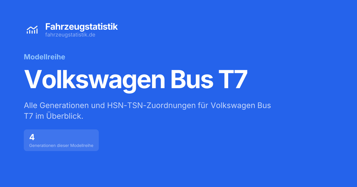 Volkswagen Bus T7 Bestand 2025 | Fahrzeugstatistik
